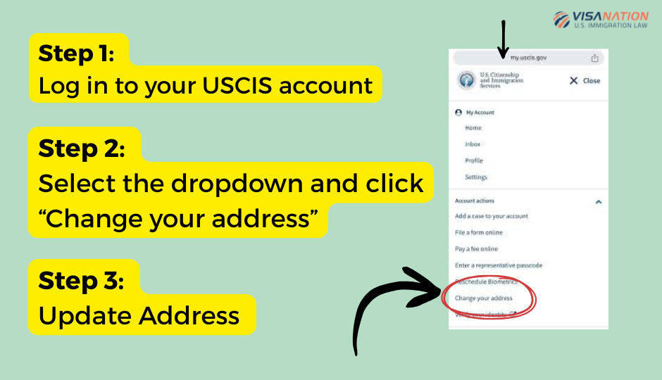 AR-11 Change of Address Form | Online and Mailing Guide