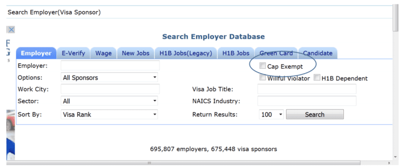 H-1B Cap Exempt | Eligibility, Employers, Processing Times in 2025