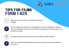 Form I-824 Explained | Filing Tips, Fees & Processing Time