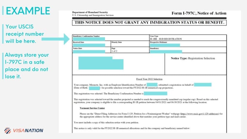H-1B Lottery Chances, Results, Probabilities | 2024-2025 Odds
