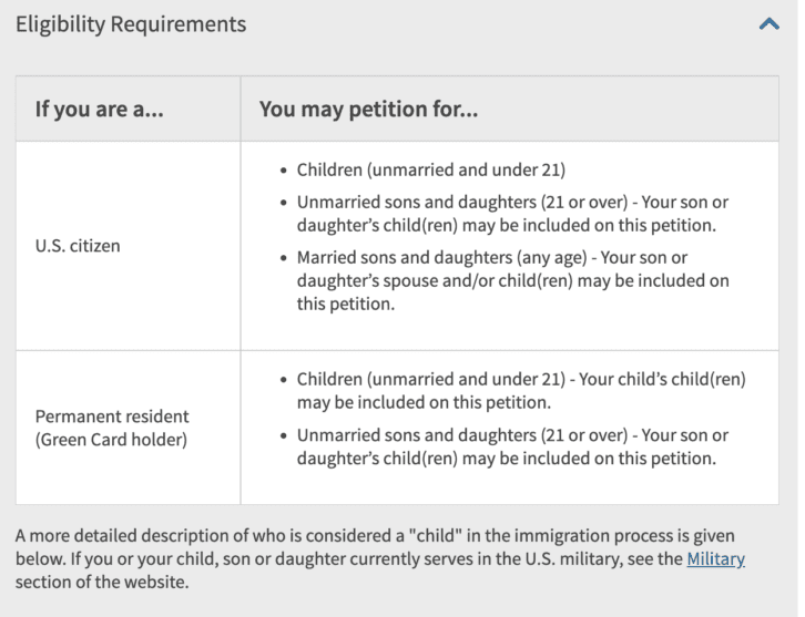 What is the Child Status Protection Act? Your FAQS Answered What is the Child Status Protection Act? Your FAQS Answered