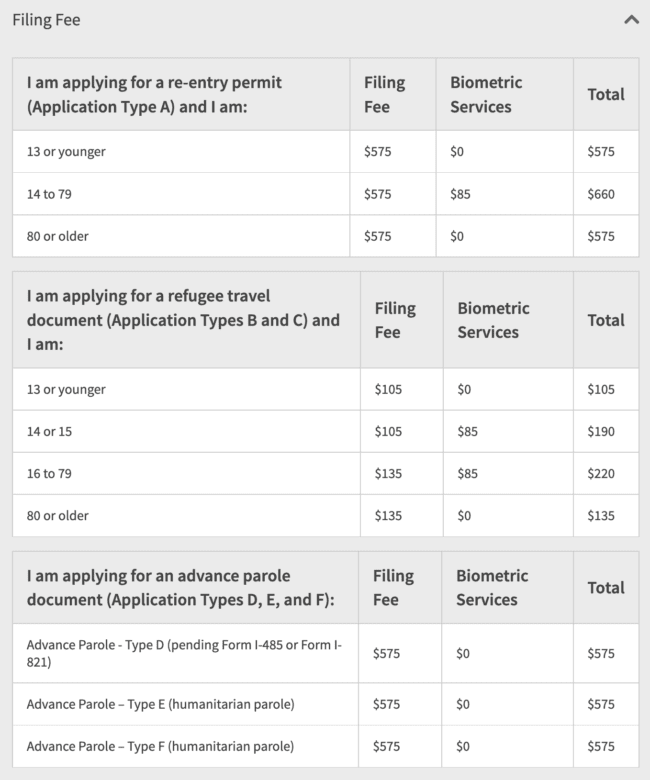 What is Form I-131: Complete Guide | VisaNation