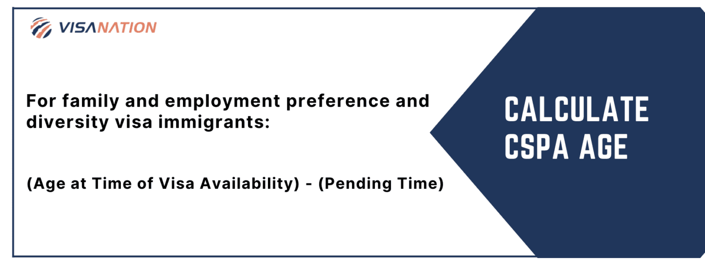 What is the Child Status Protection Act? Your FAQS Answered