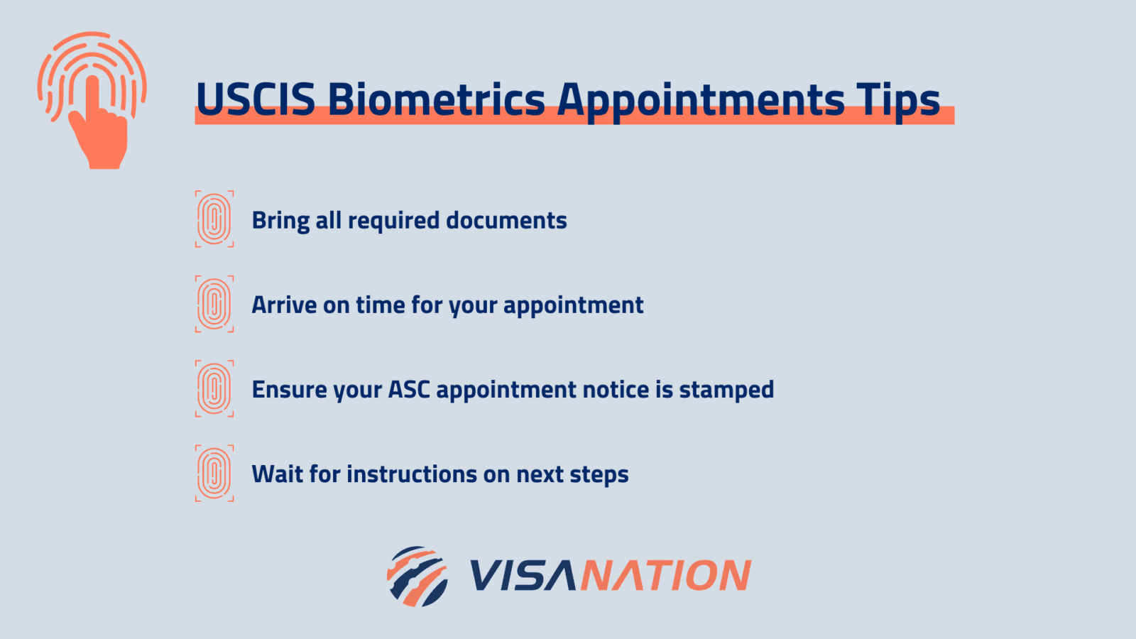 USCIS Biometrics Appointment Guide | Response Time