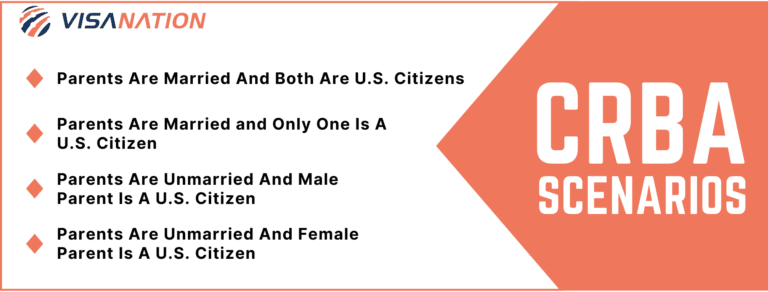 Getting a Consular Report of Birth Abroad (CRBA)- VisaNation