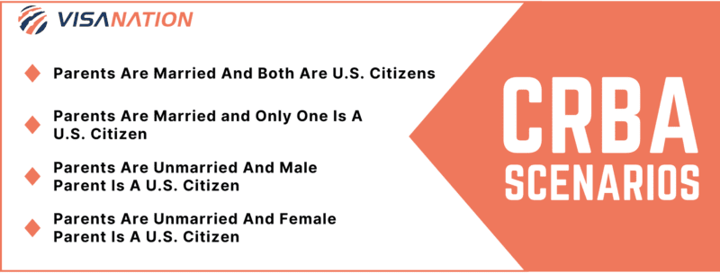 Getting a Consular Report of Birth Abroad (CRBA)- VisaNation