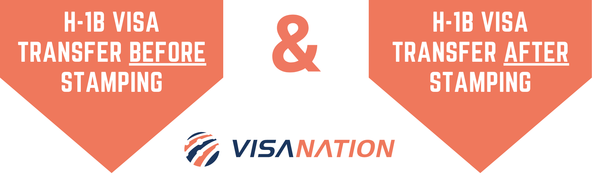 H-1B Visa Transfer Before Stamping, Changing Jobs | Guide
