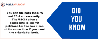 EB2 NIW | National Interest Waiver Processing Time & Application