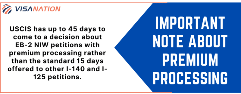 EB2 NIW | National Interest Waiver Processing Time & Application