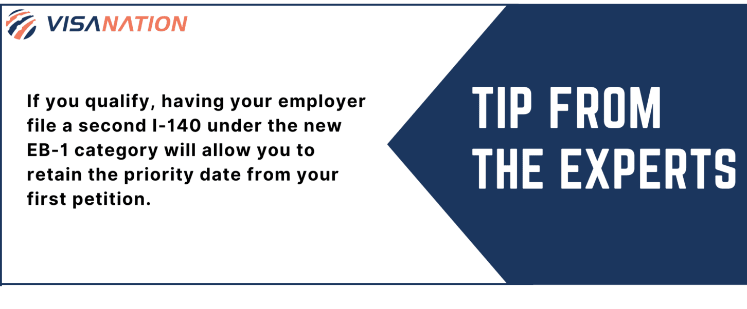 EB-2 to EB-1 Porting | How to Upgrade | Fees & Process