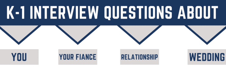 K-1 Visa Interview Questions and Answers | Fiancé(e) Visa Guide