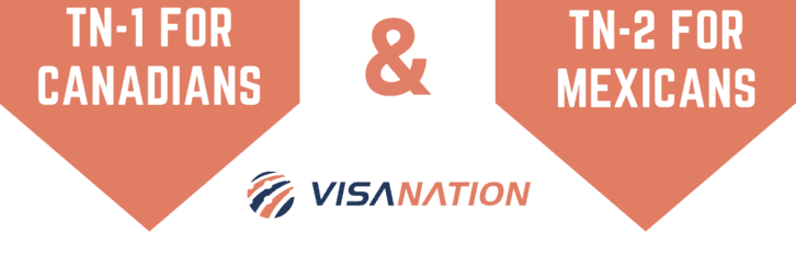 TN Visa to Green Card | Timeline, Processing Time, Marriage