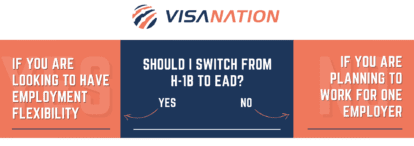 EAD vs H-1B | Pros and Cons to Make the Right Decision