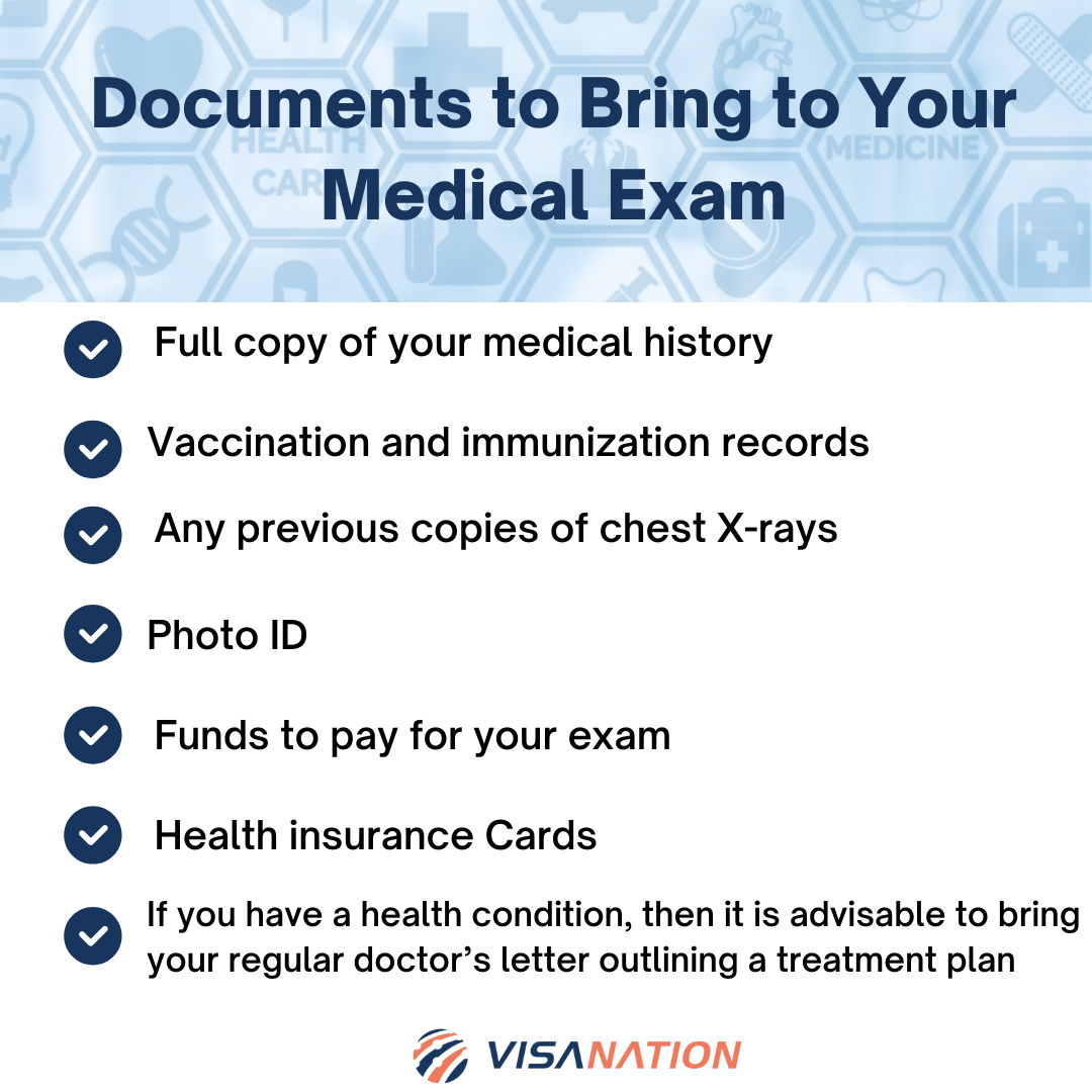 Immigration Medical Exam | The Complete Guide