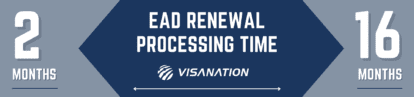 Work Permit (EAD) Renewal in 2023: I-765 Fee & Processing Time