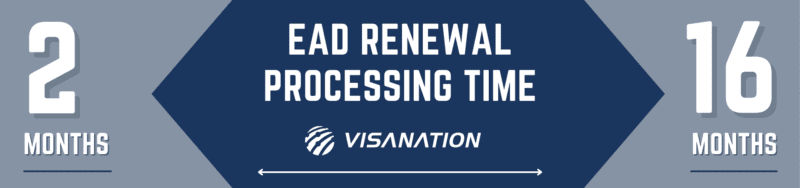 Work Permit (EAD) Renewal in 2023: I-765 Fee & Processing Time