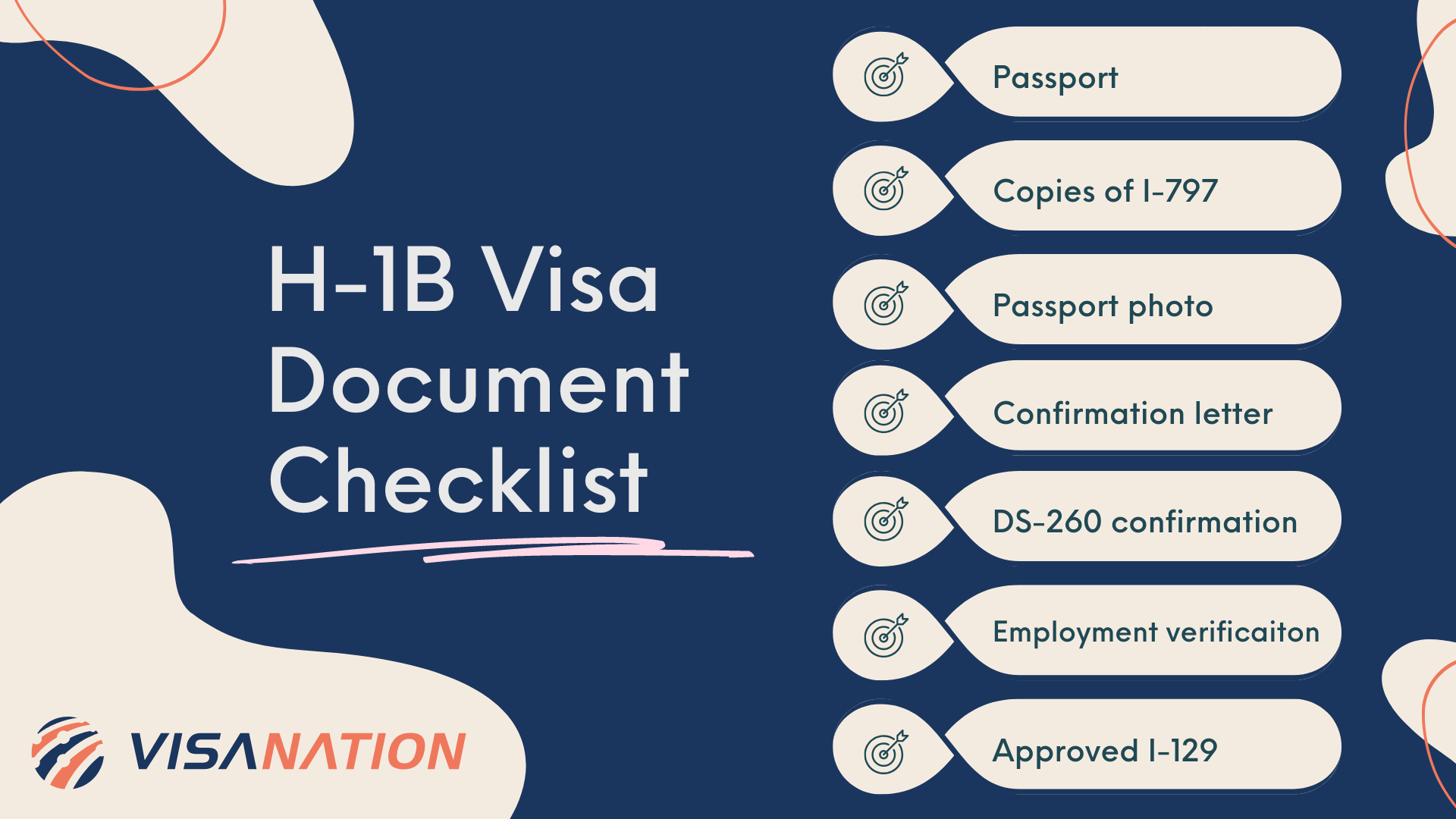 H-1B Visa Documents | Guide, Dropbox Checklist 2023
