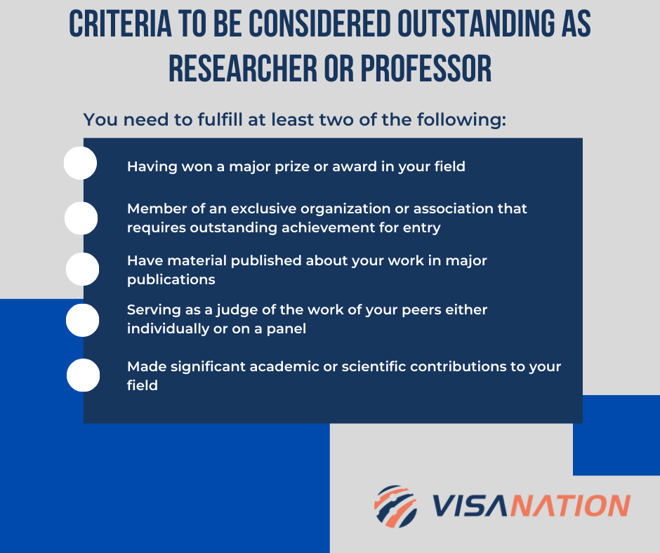 EB-1B Criteria- 50 Frequently Asked Questions | VisaNation