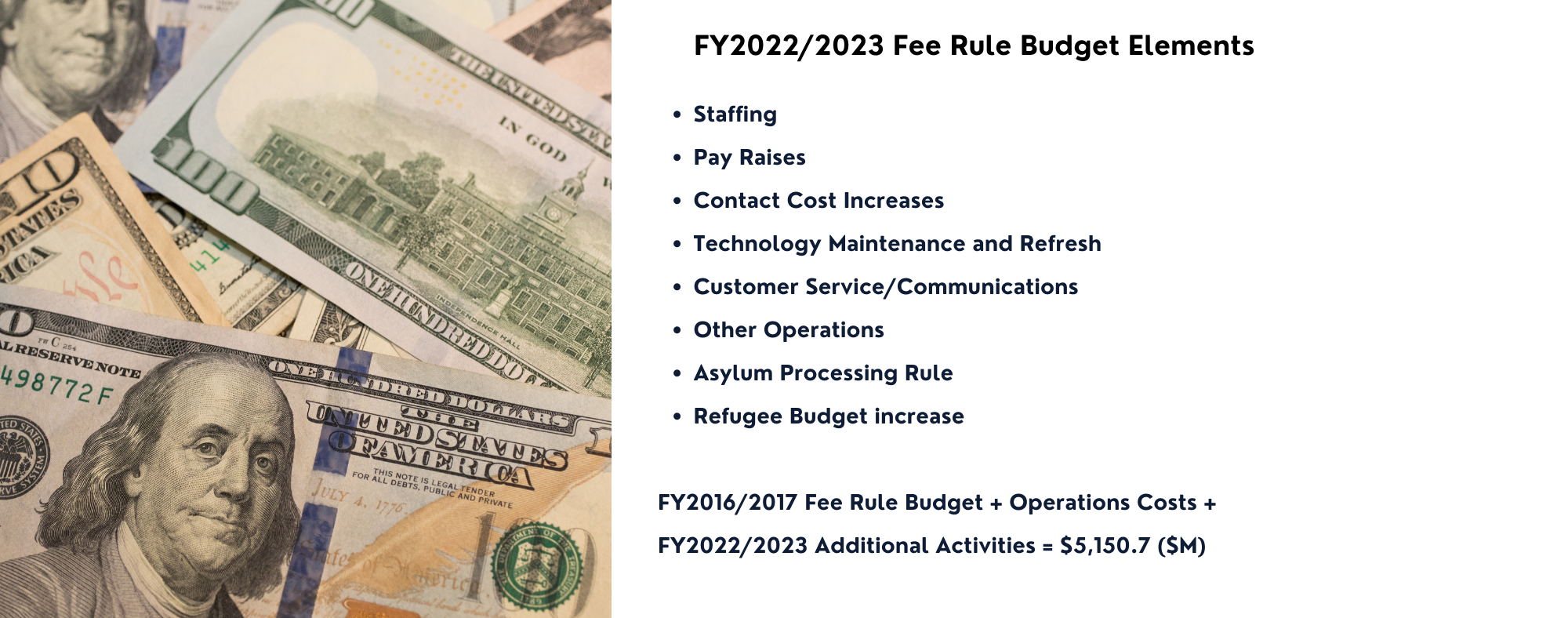 DHS Proposes USCIS Fee Increases [2023] | VisaNation