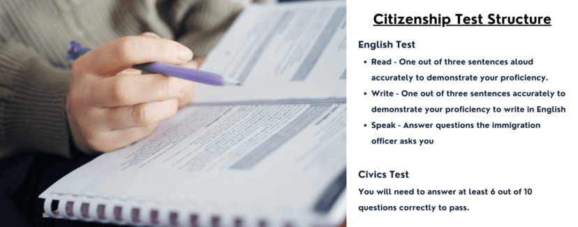 100 Citizenship Test Questions and Answers | VisaNation