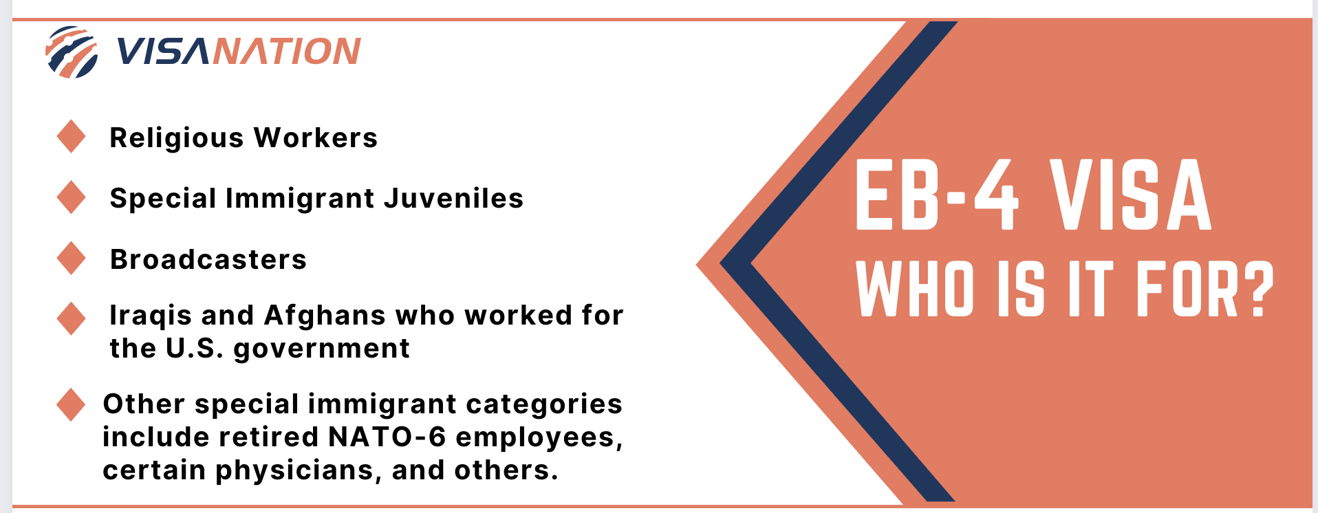 EB-4 Visa, Green Card for Special Immigrants | Complete Guide