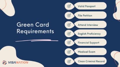 Types of Green Cards in the U.S. in 2023 | With Examples