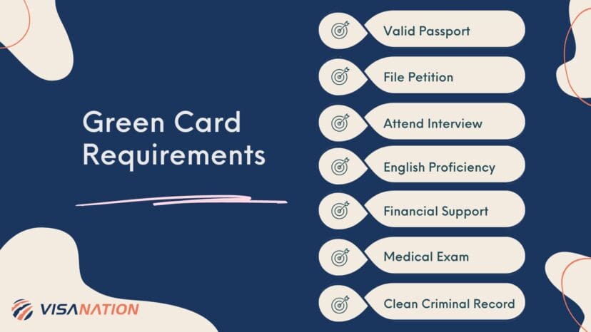 Types of Green Cards in the U.S. in 2023 | With Examples