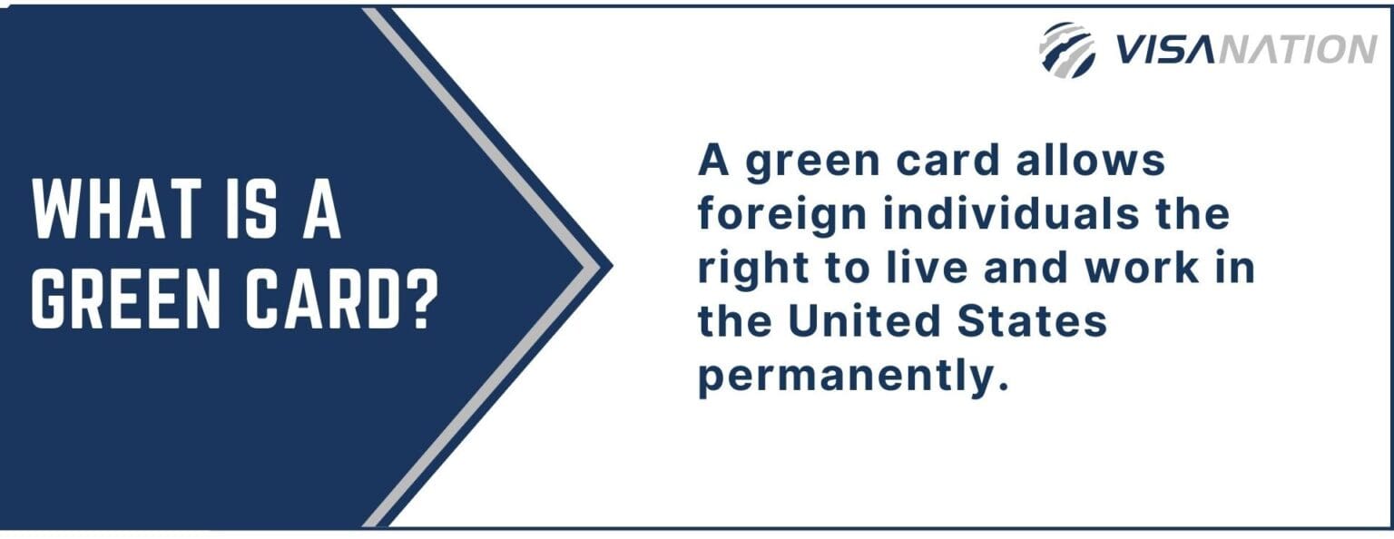 Types of Green Cards in the U.S. in 2023 | With Examples