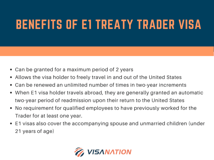 E-1 Employee Visa Attorney Guide | Navigating the Process