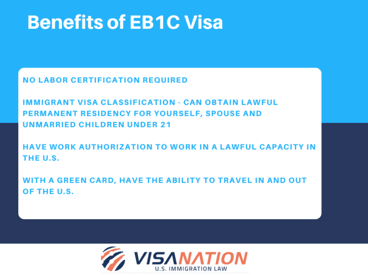 EB-1C Green Card Guide: Multinational Executives and Managers