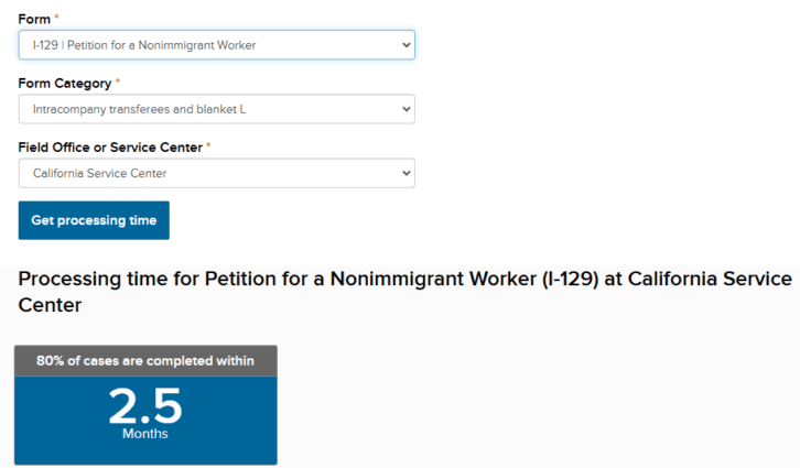 What is the L-1B Visa? A Complete Guide | VisaNation