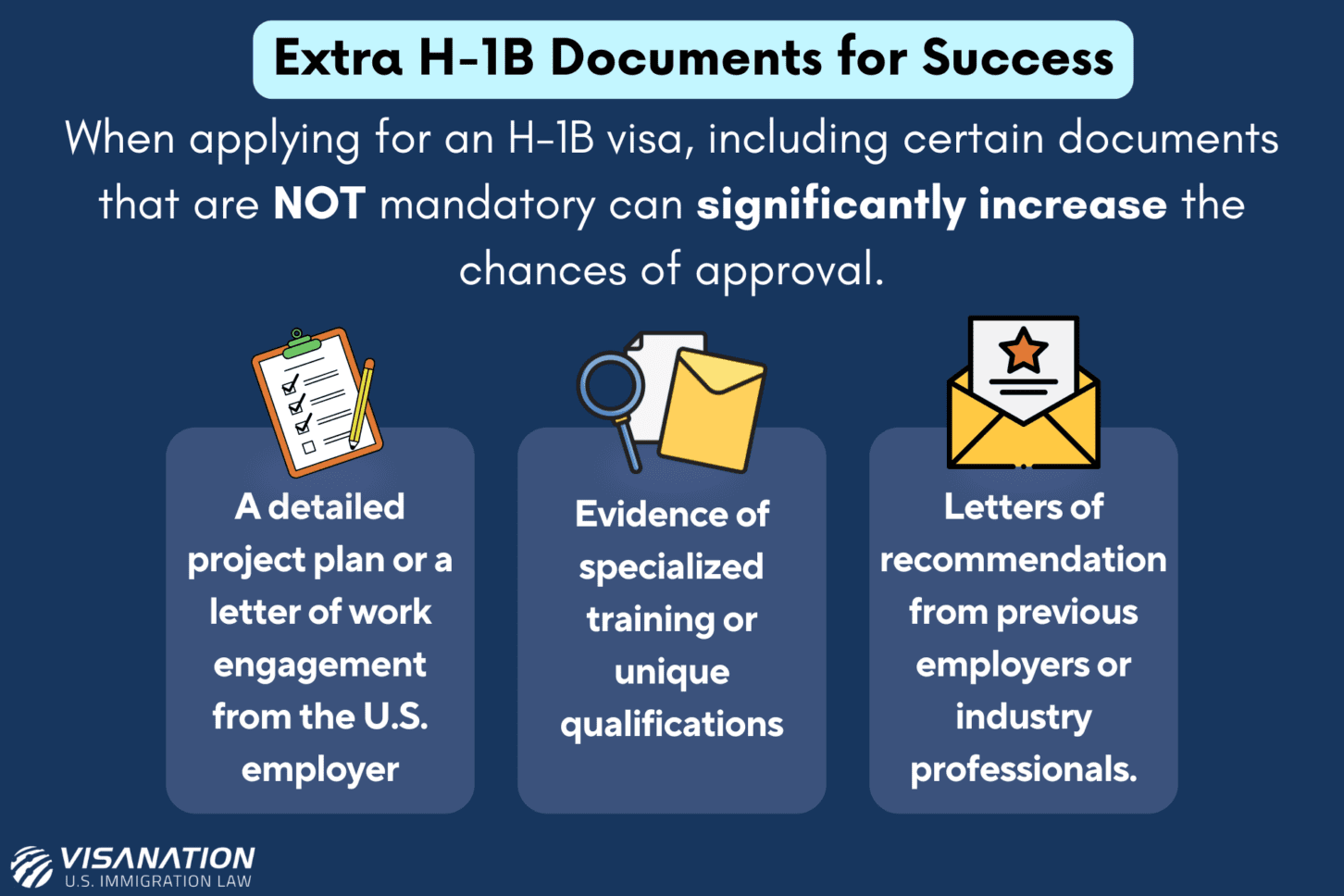 H-1B Visa Documents: 2025 Checklist | Dropbox & Stamping