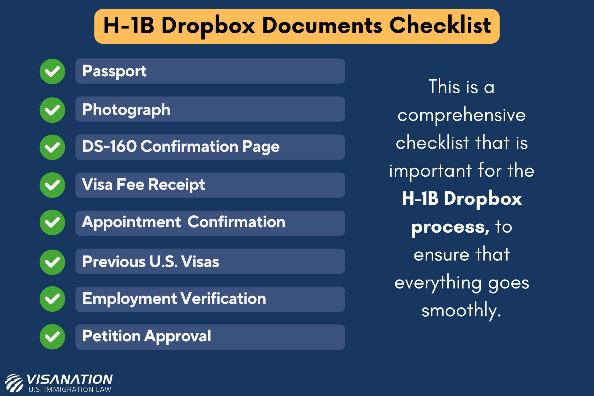 H-1B Visa Documents: 2025 Checklist | Dropbox & Stamping